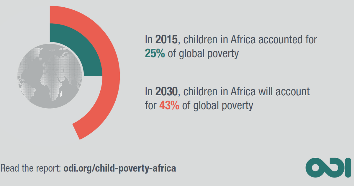 Infographic: child poverty in sub-Saharan Africa | ODI: Think change